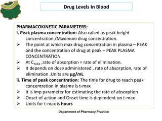 Drug levels in blood | PPTX