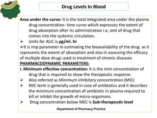 Drug levels in blood | PPTX