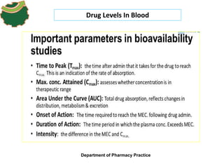 Drug levels in blood | PPTX