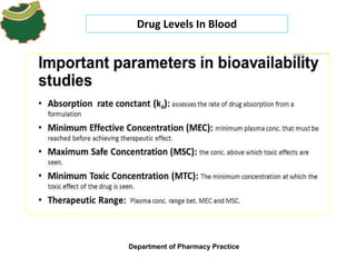 Drug levels in blood | PPTX