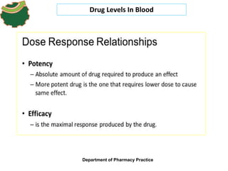 Drug levels in blood | PPTX