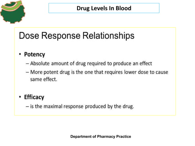 Drug levels in blood | PPTX | Chemistry | Science