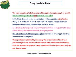 Drug levels in blood | PPTX