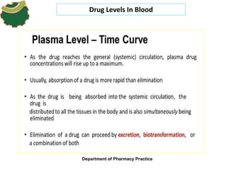 Drug levels in blood | PPTX