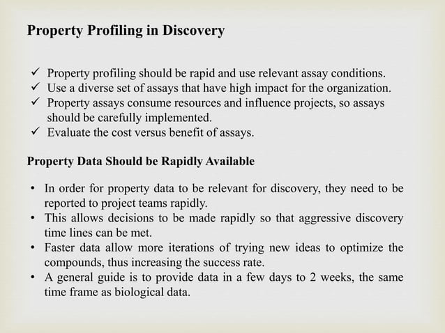 Drug likeness Properties