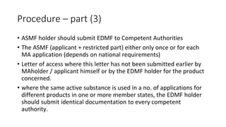 Drug master file | PPTX