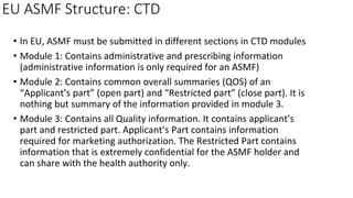 Drug master file | PPTX
