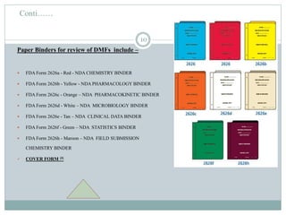 Drug Master File.pptx