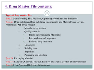 Drug Master File.pptx