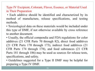 Drug Master File.pptx