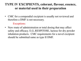 Drug master file ppt [autosaved] | PPTX