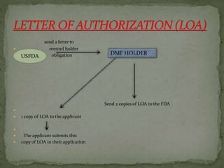 Drug master file | PPTX