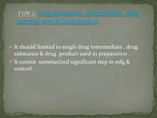Drug master file | PPTX