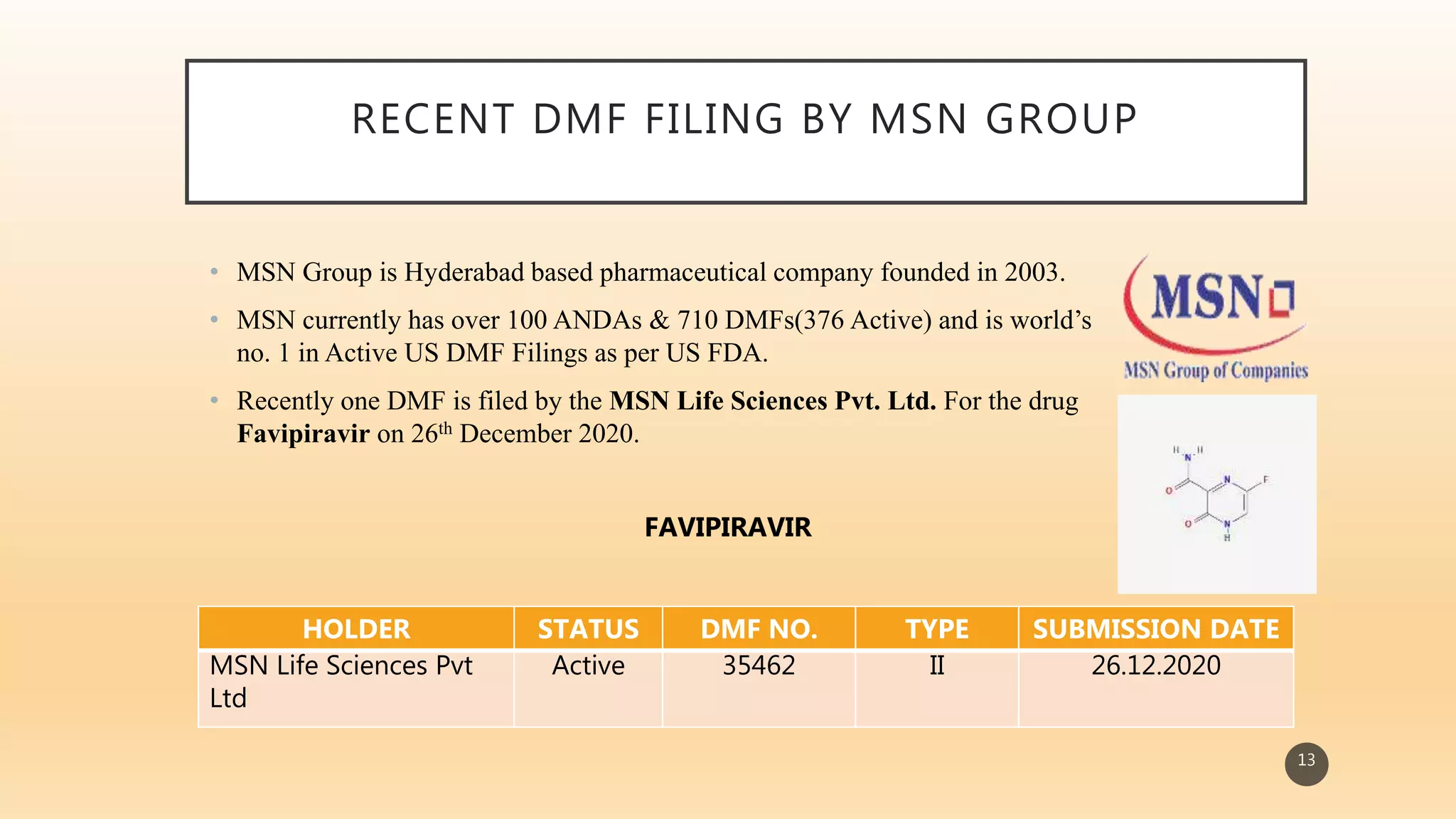 Drug Mater File | PPT