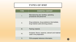 Drug Mater File | PPT