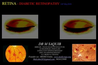DIABETIC RETINOPATHY ,DR Saquib | PPT