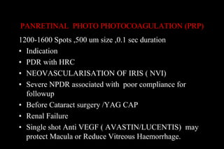 DIABETIC RETINOPATHY ,DR Saquib | PPT