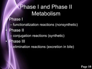 Drug metabolism | PPTX