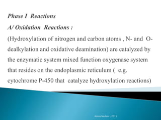 Drug metabolism | PPT