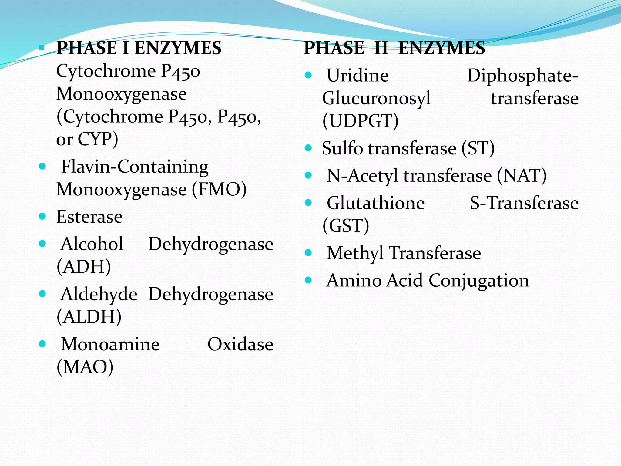 Drug metabolism | PPTX