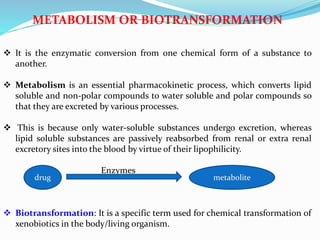 Drug metabolism | PPTX