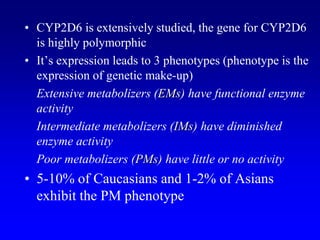 Drug metabolism | PPT