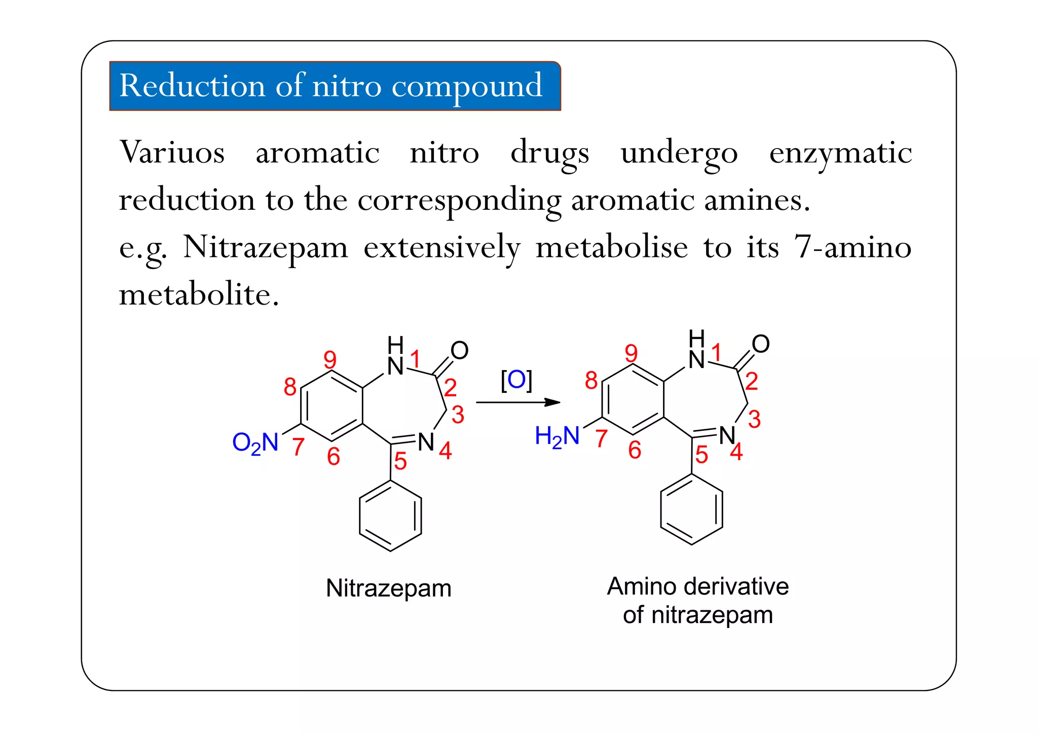 Drug metabolism-Medicinal Chemistry | PDF
