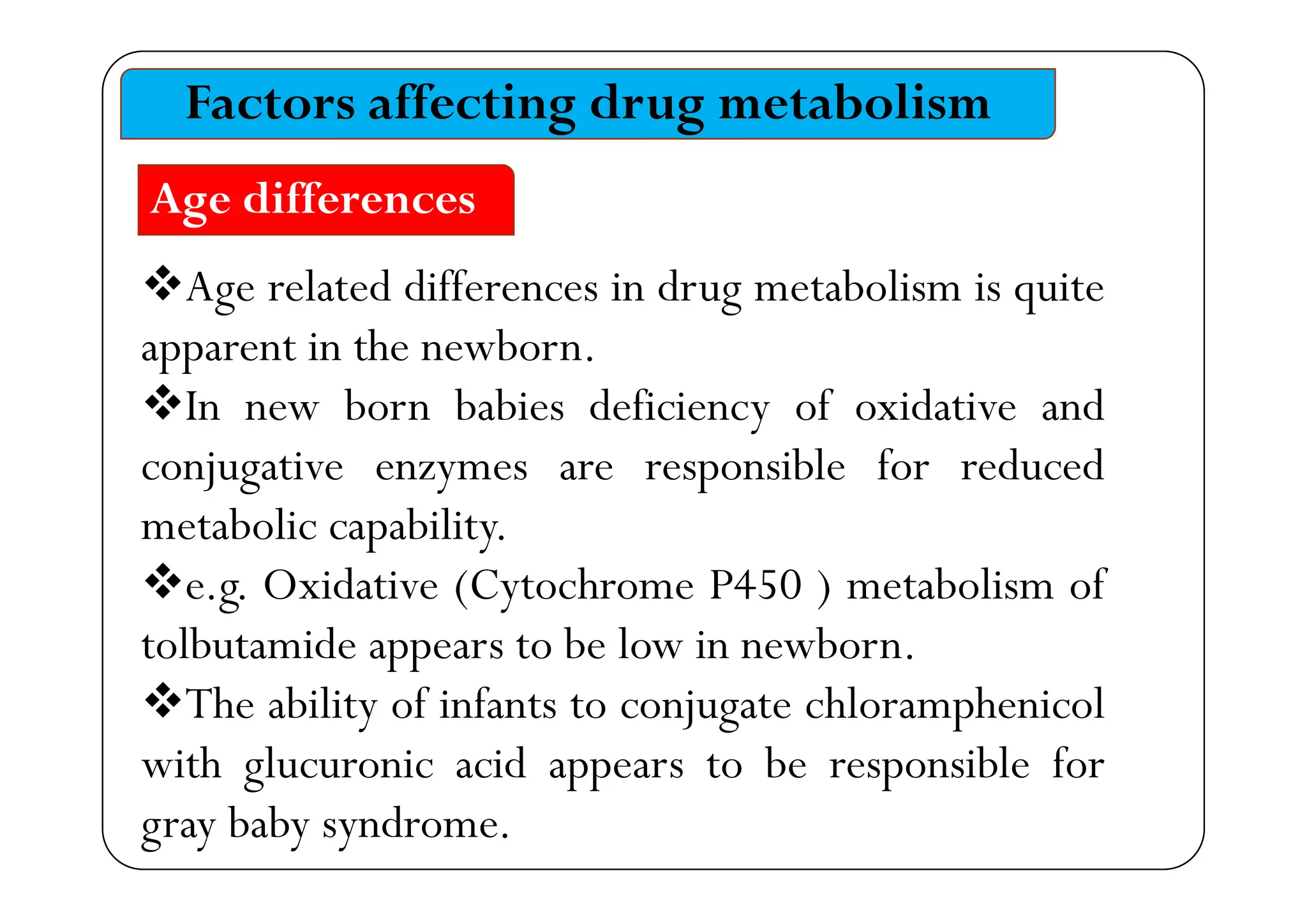 Drug metabolism-Medicinal Chemistry | PDF