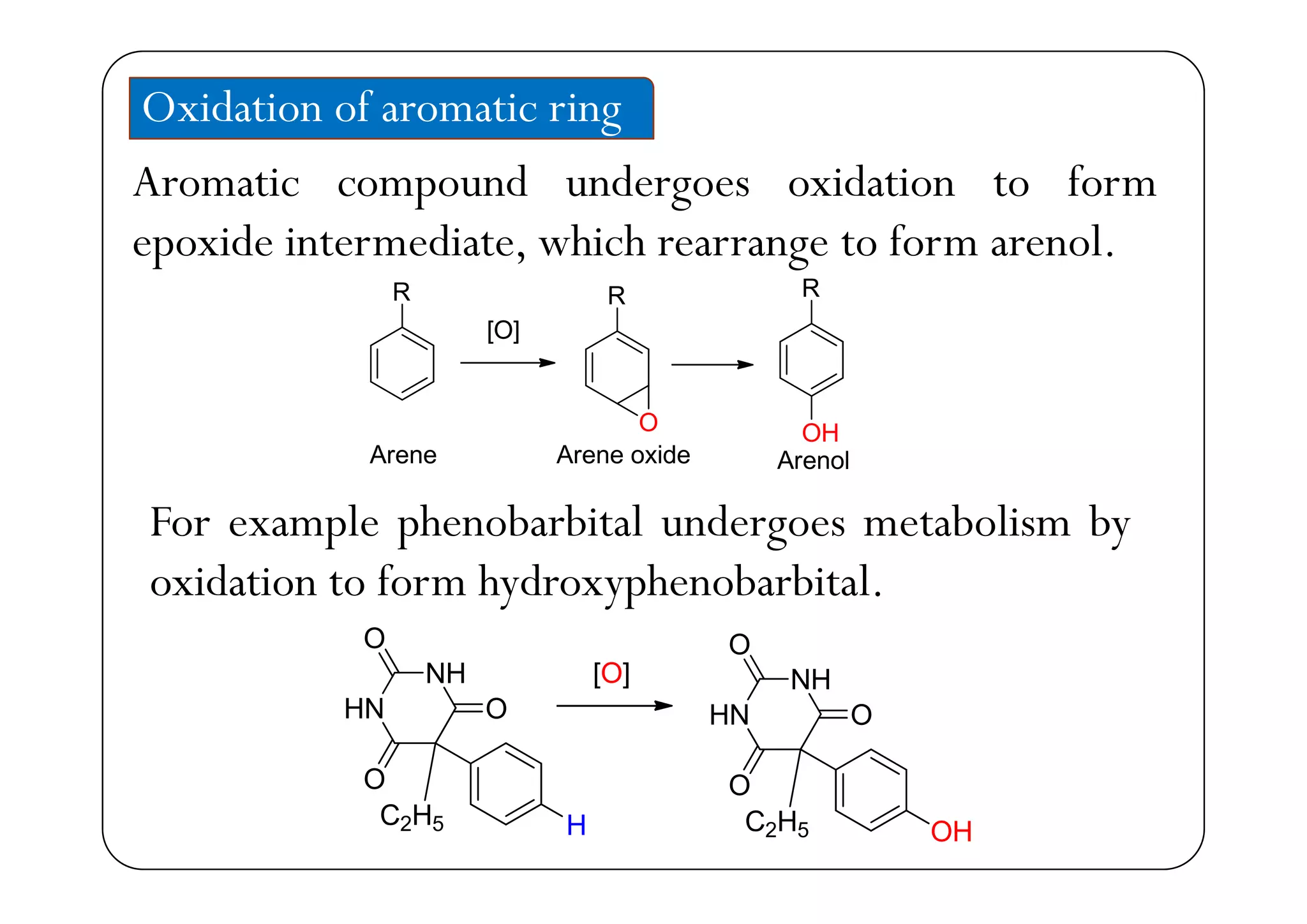 Drug metabolism-Medicinal Chemistry | PDF
