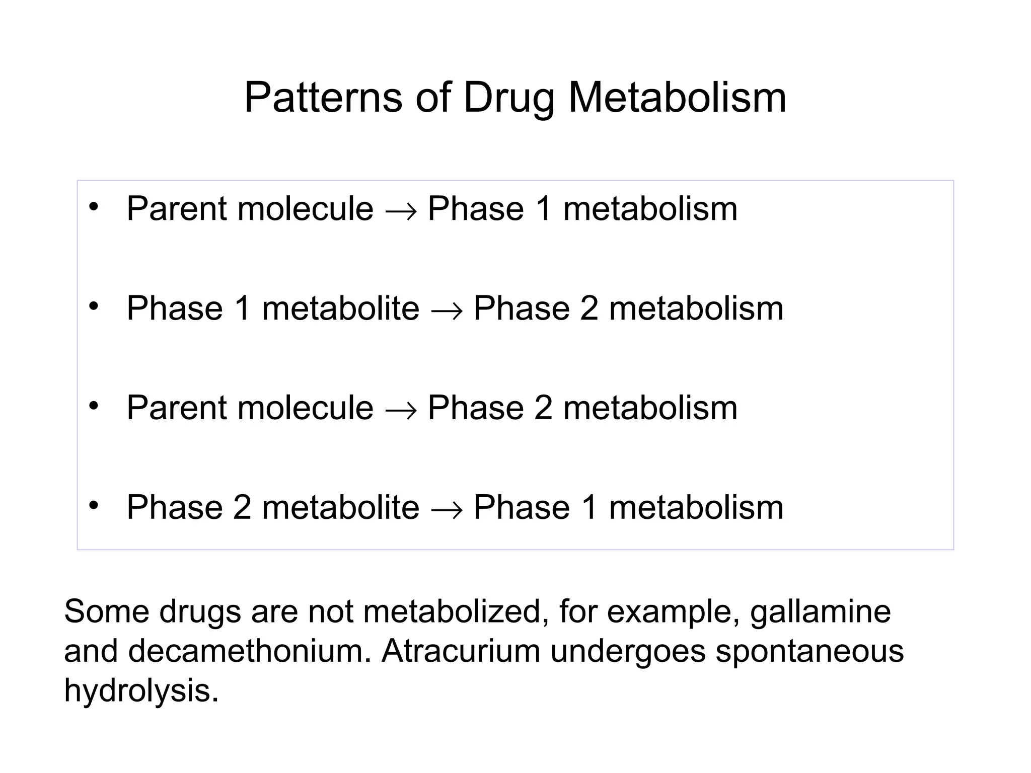 Drug metabolism | PDF