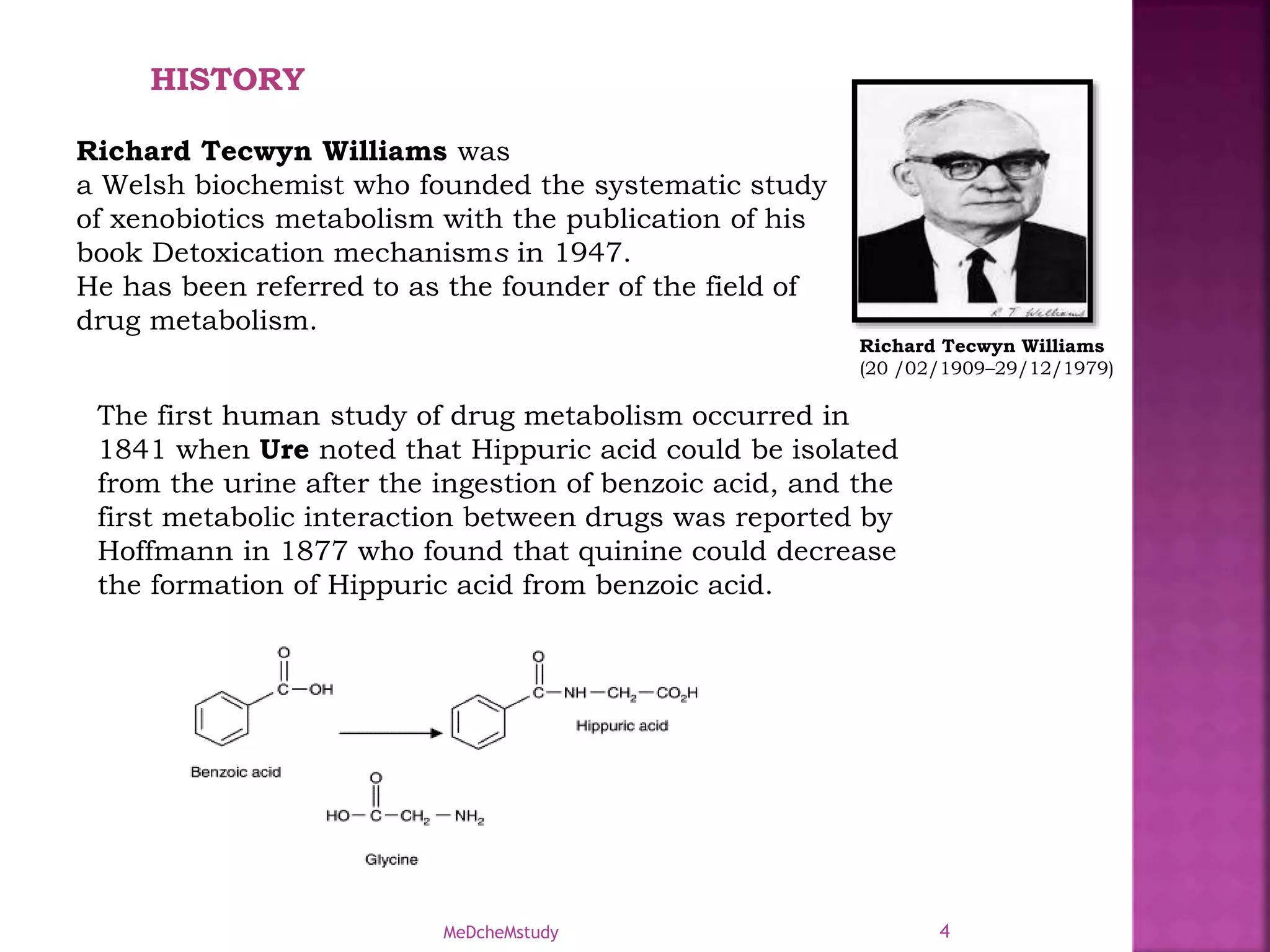 Drug metabolism | PPTX