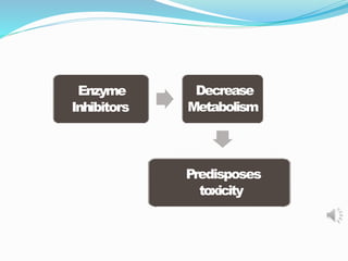 Drug Metabolism.pptx