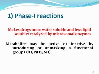Drug Metabolism.pptx
