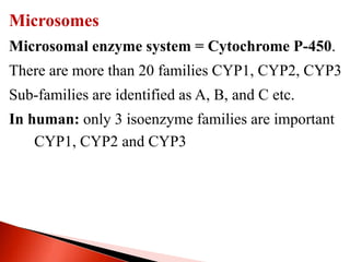 Drug Metabolism.pptx