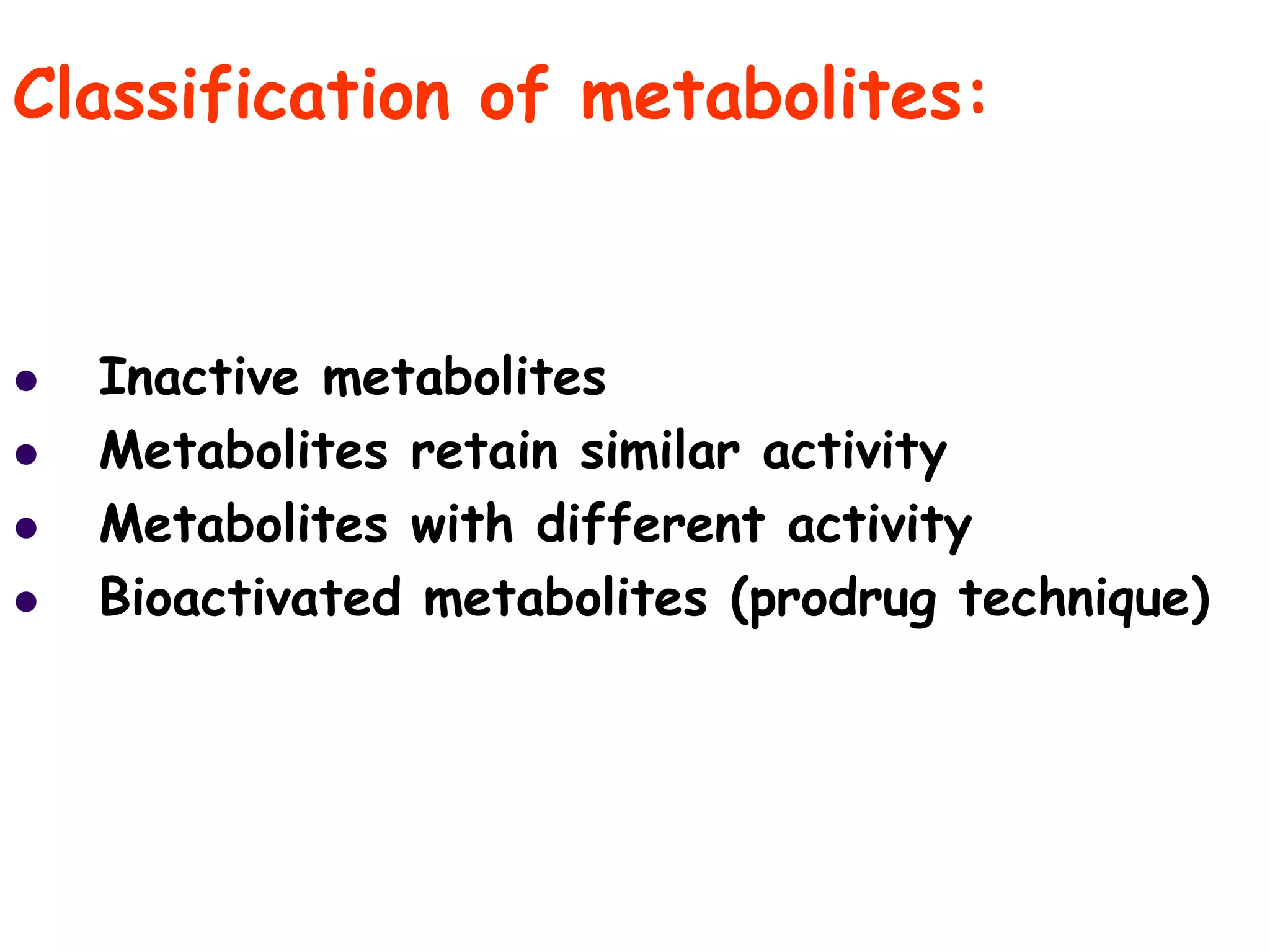 Drug Metabolism.ppt