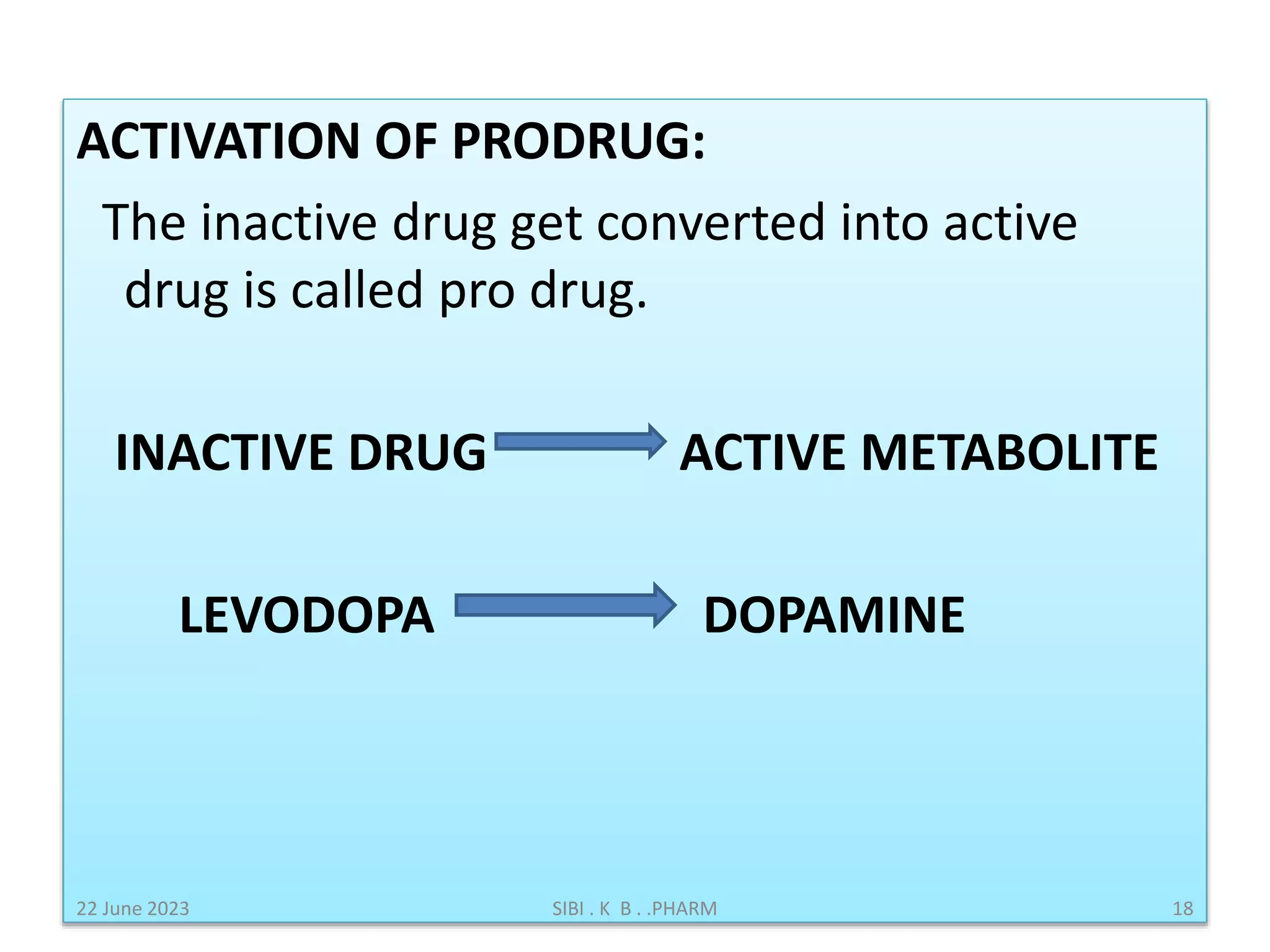 DRUG METABOLISM.pptx