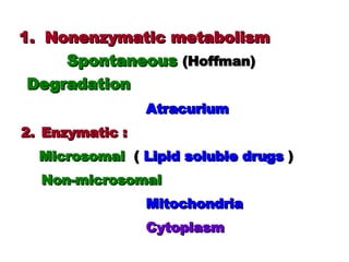 Drug Metabolism.ppt..................... | PPT