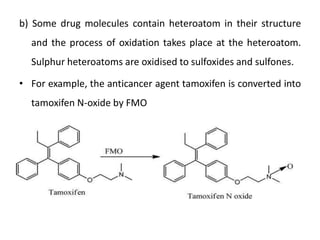Introduction to Drug Metabolism reactions | PDF