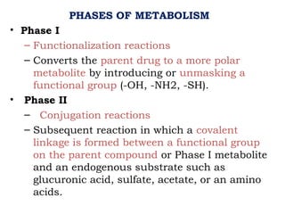 DRUG METABOLISM WITH SUITABLE EXAMPLES IN PHARMACEUTICALS .ppt