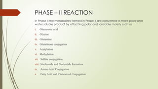 Drug Metabolism advanced medicinal chemistry.pptx