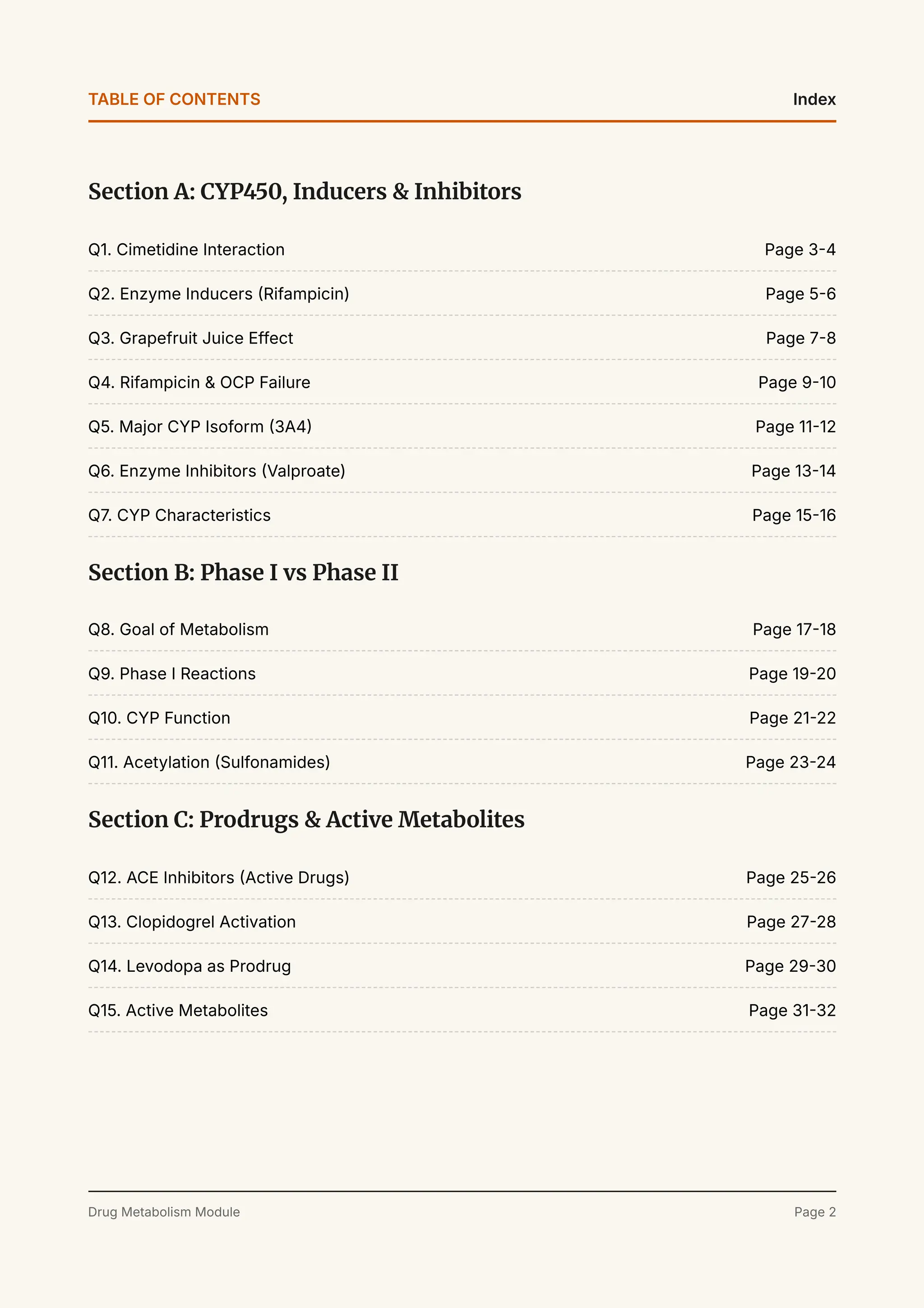 Drug Metabolism (Biotransformation) - Complete Study Module Book ...