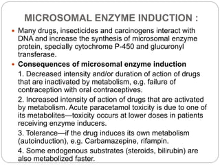 Drug metabolism as | PPT