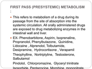 Drug metabolism as | PPTX