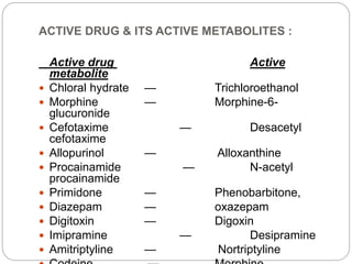 Drug metabolism as | PPTX