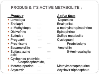 Drug metabolism as | PPTX