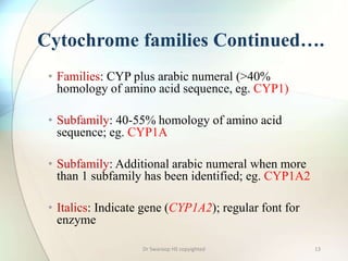 Drug metabolism | PPTX