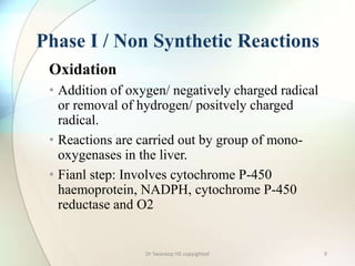 Drug metabolism | PPTX