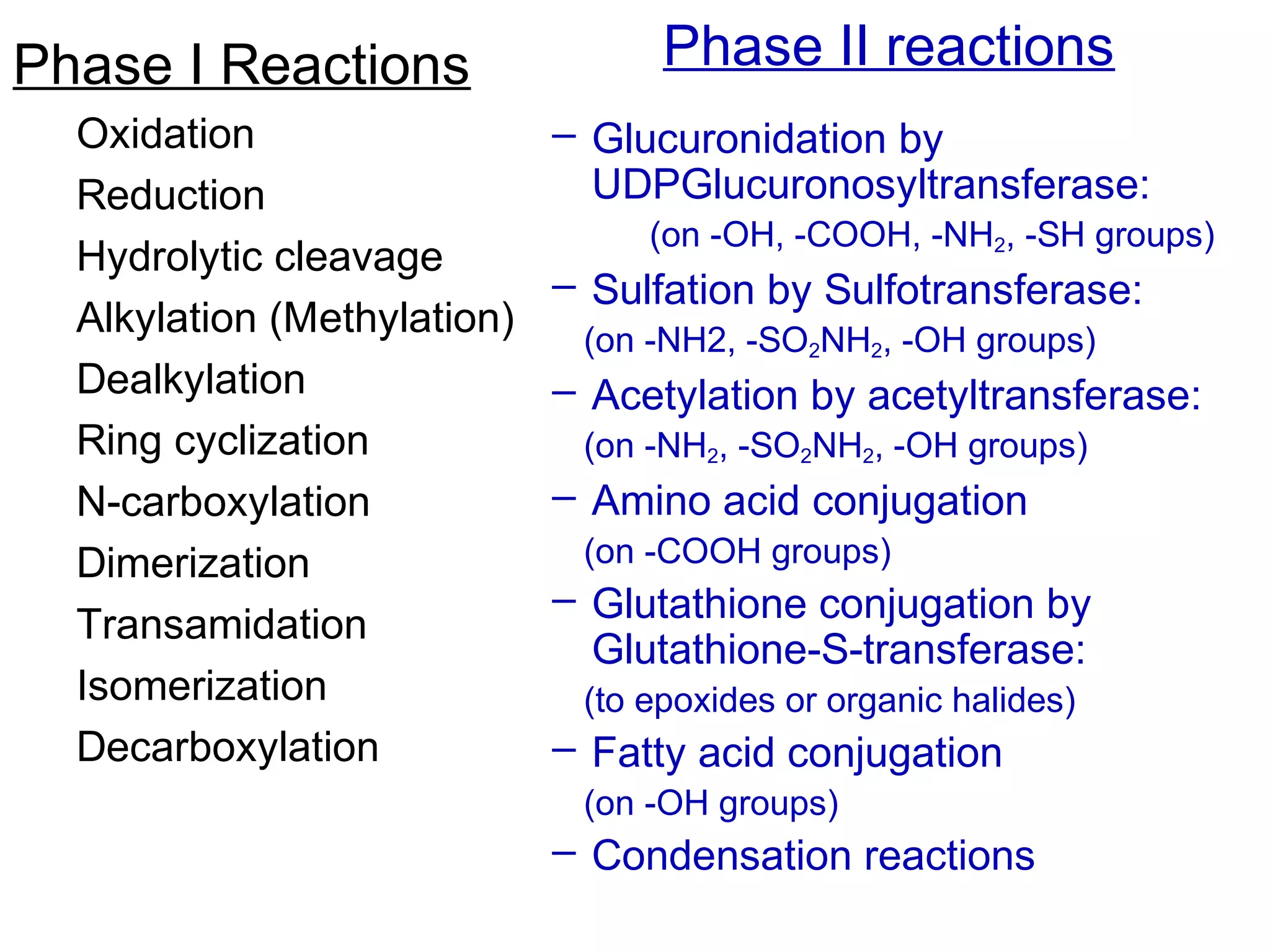 Drug metabolism (mrh) | PPT