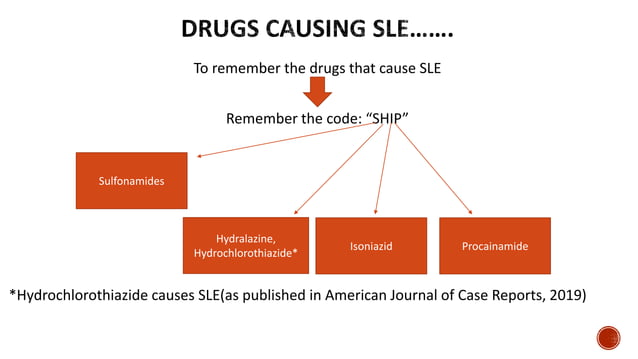 Drug mnemonics; by RxVichuZ! ;) | PPTX | Heart and Cardiovascular ...