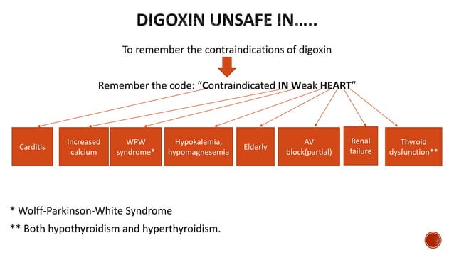 Drug mnemonics; by RxVichuZ! ;) | PPTX | Heart and Cardiovascular ...